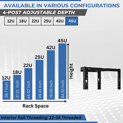 45U Adjustable Depth 4-Post Open Frame Rack (12-24 Threaded)
