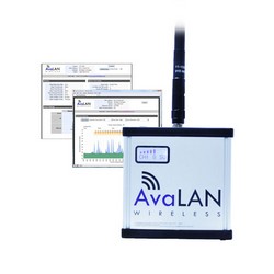 FIPS 140-2 High Security 2.4 GHz Indoor Wireless Ethernet Radio - AVL ...