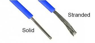 Video Blog: Solid vs. Stranded Center Conductors